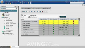 KT&G, 오라클 IFRS 솔루션으로 통합 재무시스템 구축