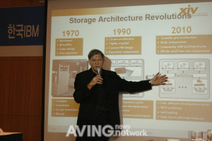 XIV 스토리지, EMC 고객사 모두 IBM으로