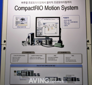 미국 National Instruments, CompactRIO Motion System 선보여