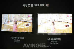 [WIS 2011] LG전자, 기존 셔터안경 3D와 직접적인 밝기 비교해