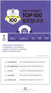싸이월드, '2012 싸이블로그 TOP100' 발표